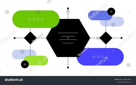 Image result for Computer Flow Chart BSc