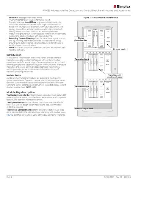 Image result for Simplex Fire Alarm Control Panel