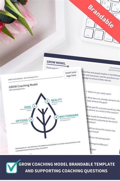 Image result for Grow Coaching Model Worksheet