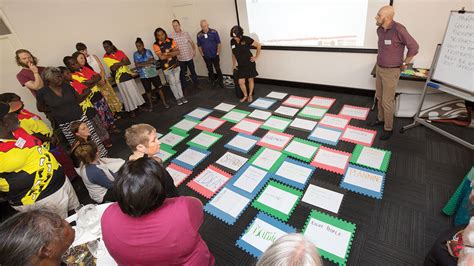 Image result for Example of Community Work Session