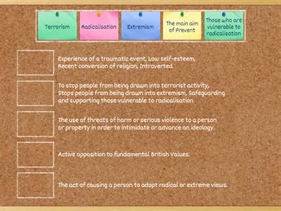 Image result for Prevent Strategy Poster