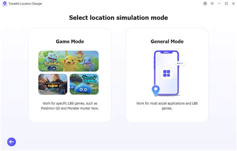 Image result for Spoof Map