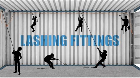Image result for Shipping Container Lashing