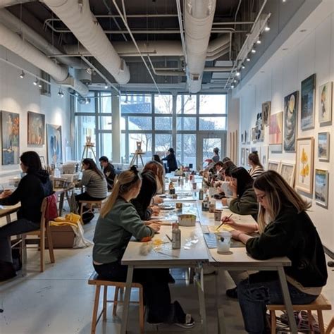 Image result for Creative Class