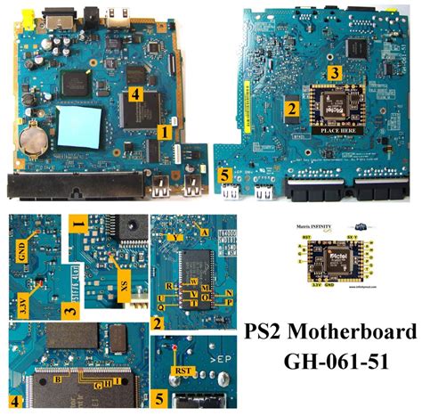 Image result for Matrix Infinity PS2