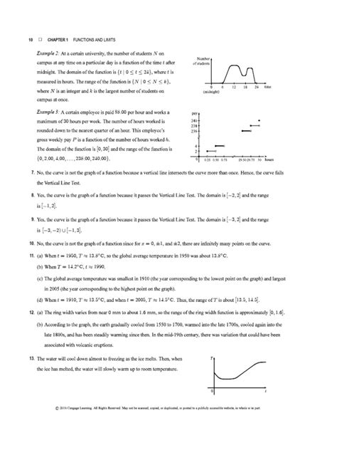 Image result for Calculus 1 Course PDF