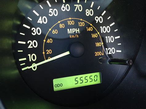 Image result for Odometer Progress Bar