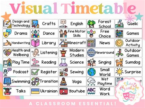 Image result for Maths Visual Timetable