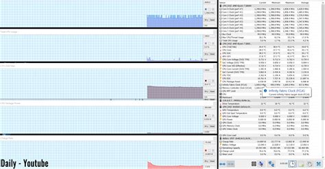 Image result for Alienware M15 R5 Over Clock