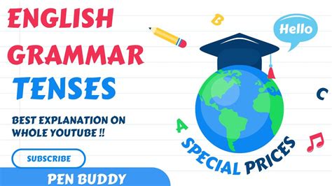 Image result for Explaining Tense