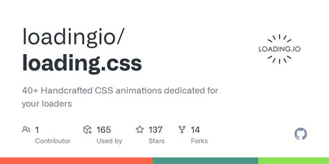 Image result for Loading Style.css
