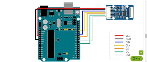 Image result for Arduino Machine Learning