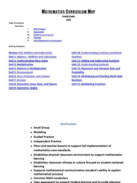 Image result for Math Map Complex Book 4