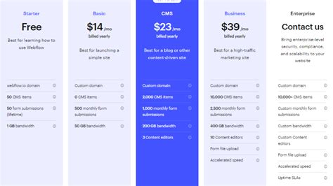 Image result for Add Promo Code Student Web Flow