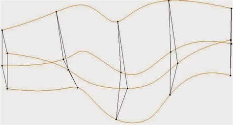 Image result for Using Repeater Function in Revit