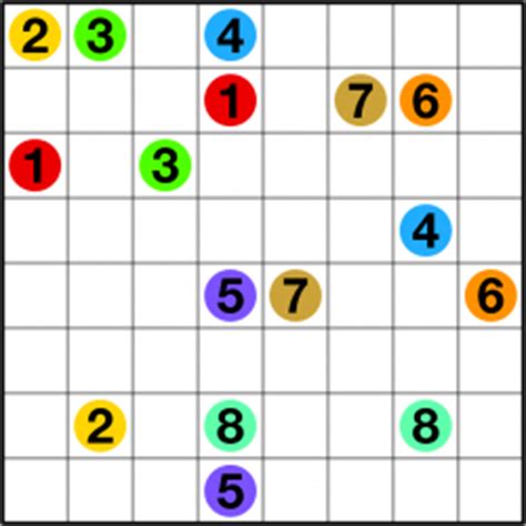 Image result for NumberLink