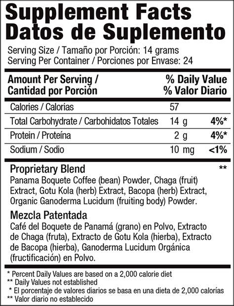 Image result for Sisel Coffee Beans