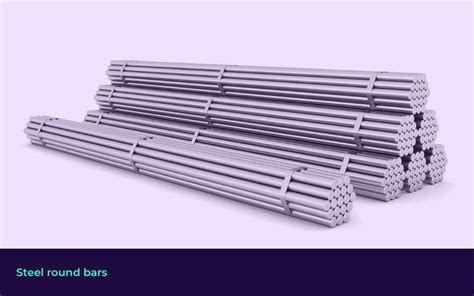 Image result for Steel Round Stock Color Code Chart