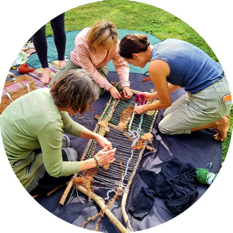 Image result for Reflective Learning Introduction