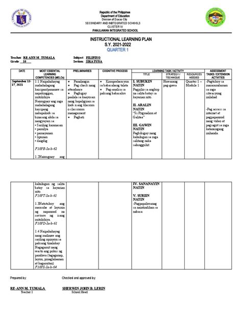 Image result for Filipino G10 Module