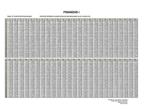 Image result for Statutory Redundancy Calculator Excel