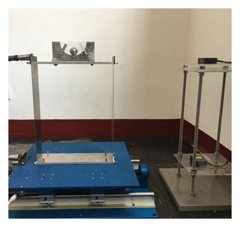 Image result for Sructural Test Procedure