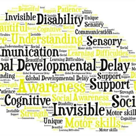 Image result for Understanding Global Development Delay