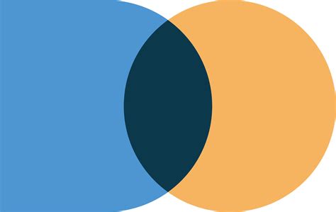 Image result for Dutch Lessons