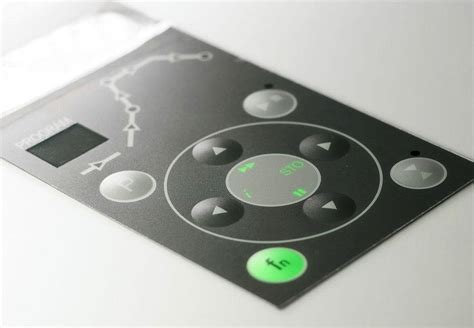 Image result for Envelopment Graphical Overlay