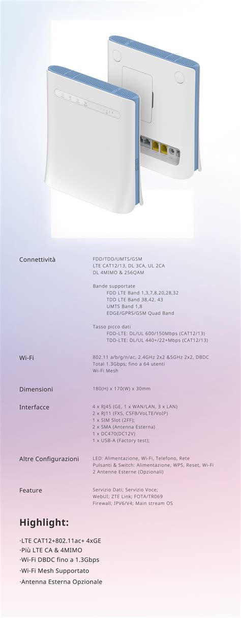 Image result for Modem Poste Italiane Fibra