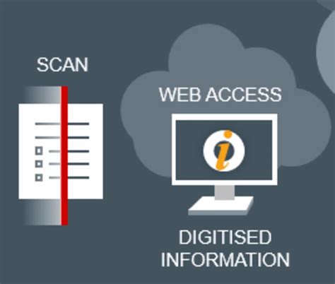 Image result for Web Scanning Service
