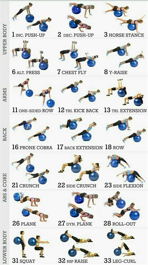Image result for Mini Ball Exercise Chart