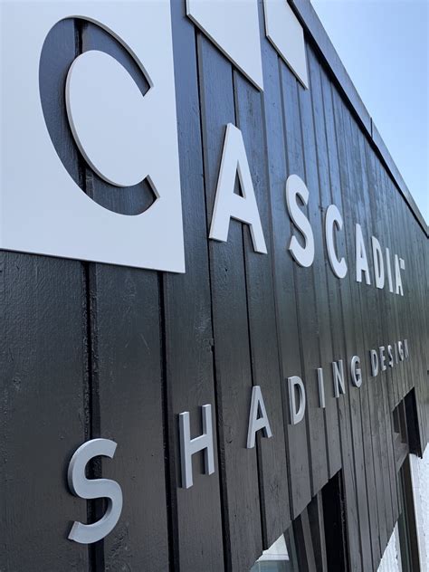 Image result for Retail Storefront Signs