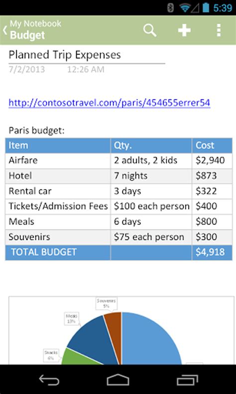 Image result for OneNote for Memory