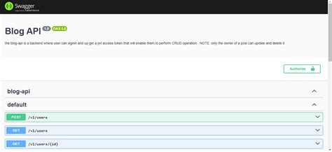 Image result for Fastify TypeScript SQL Server Crud
