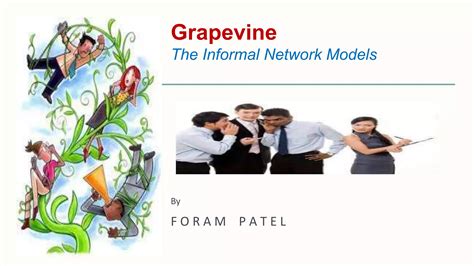 Image result for Types of Informal Communication Grapevine