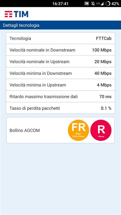 Image result for Modem Tim Hub Fibra