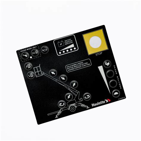 Image result for Envelopment Graphical Overlay