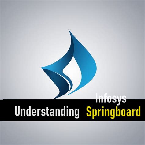 Image result for Infosys Springboard Reviews