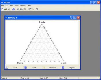 Image result for MATLAB Triplot