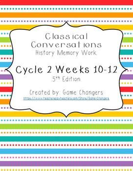 Image result for Memory Master Classical Conversations Cycle 2