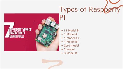 Image result for Raspberry Pi Types