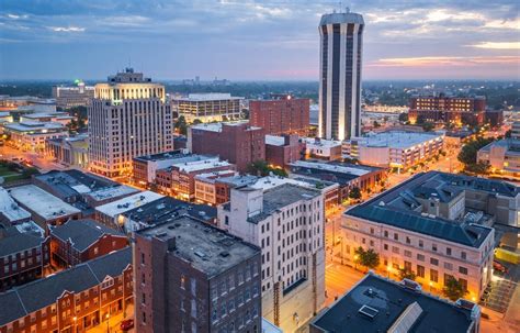 Image result for Springfield City