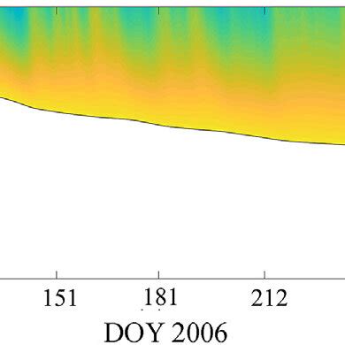 Image result for How Fast Does Ice Form