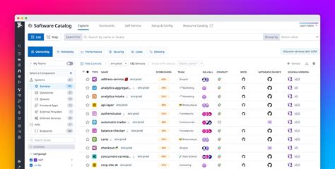 Image result for Datadog How to Protect API Keys