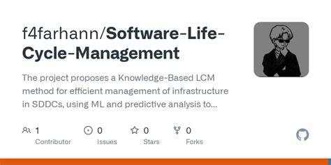 Image result for Code Life Cycle Management