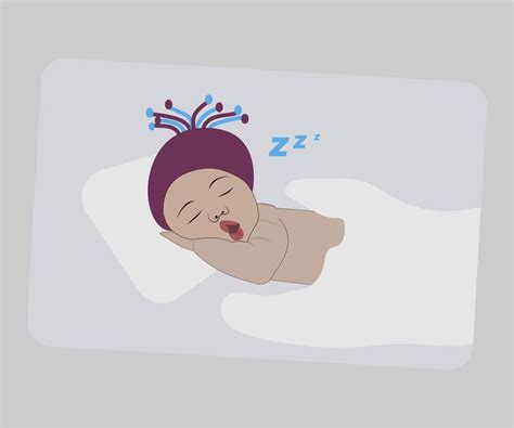 Image result for Sleep Draw