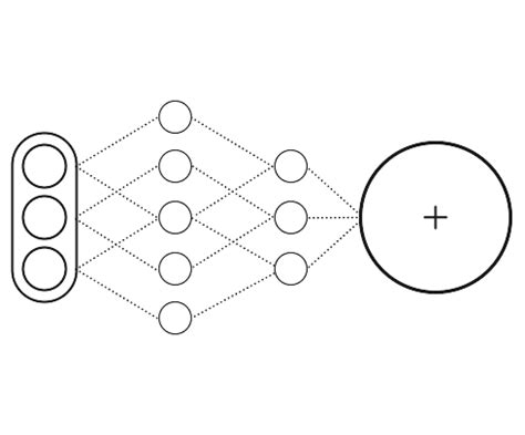 Image result for Generative Models Computer Vision
