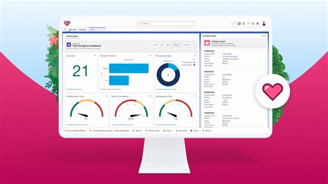 Image result for Salesforce Field Service