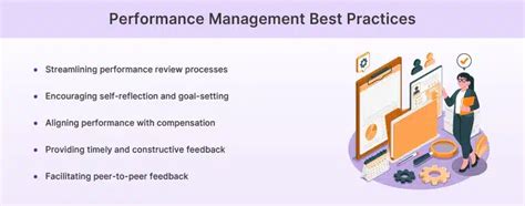 Image result for Performance Management Best Practices
